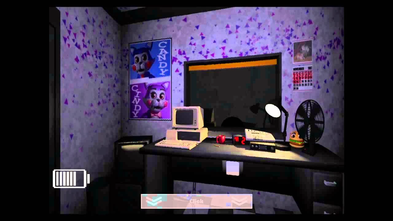 Five nights at candy's 1 office | World of Smash Bros Lawl Wiki | Fandom