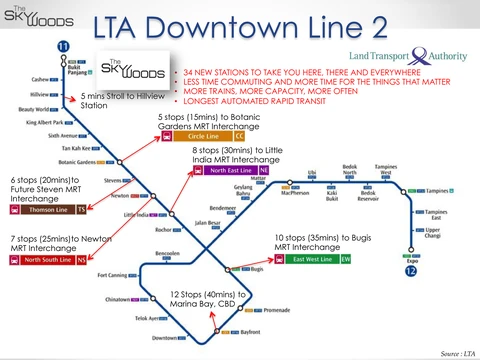 Full of SMRT | SMRT Stations Wiki | Fandom