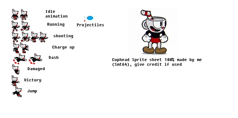 Image - Cuphead Sprite sheet.png | Smt64 and Friends Wikia | FANDOM ...
