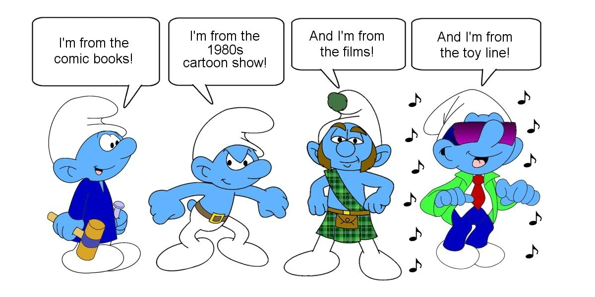 Category:Types of fanfiction | Smurfs Fanon Wiki | Fandom