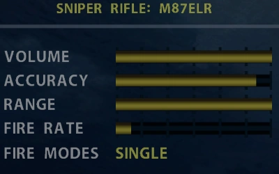 M87ELR | SOCOM Wiki | Fandom