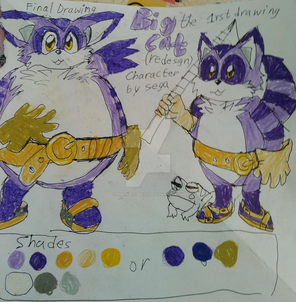 Character Gallery | Sonic Fan Crossover Wiki | Fandom