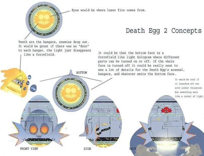 Pick holes in popular ship designs - Part Deux | Page 343 | SpaceBattles