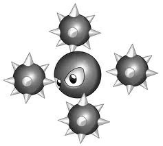 Orbinaut (Unidus) | Sonic Wiki | Fandom