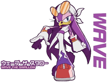 Image - Wave - Artwork - (1).png | Sonic News Network | FANDOM powered ...