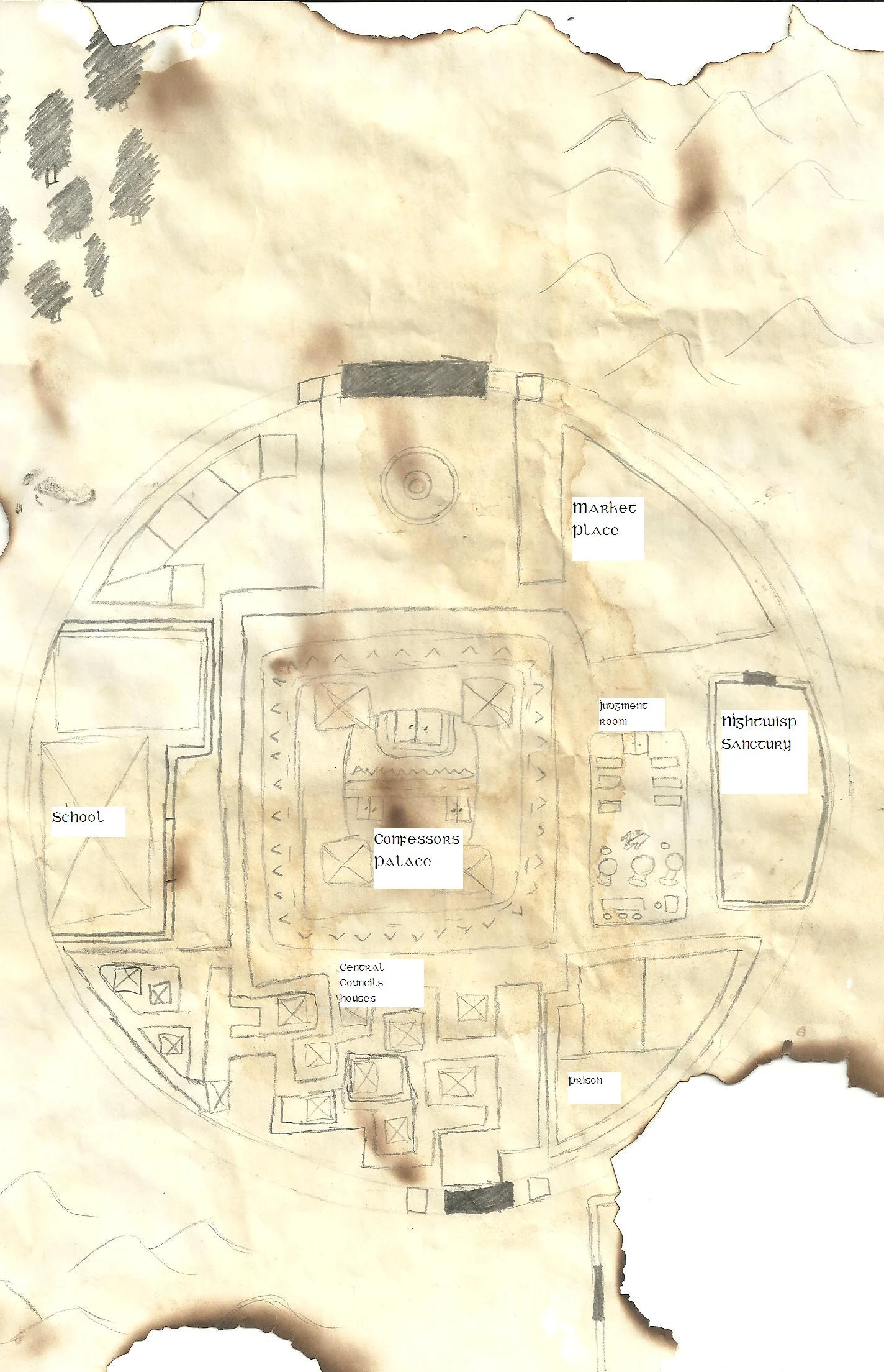 Confessors' Palace | Sword of Truth Wiki | Fandom