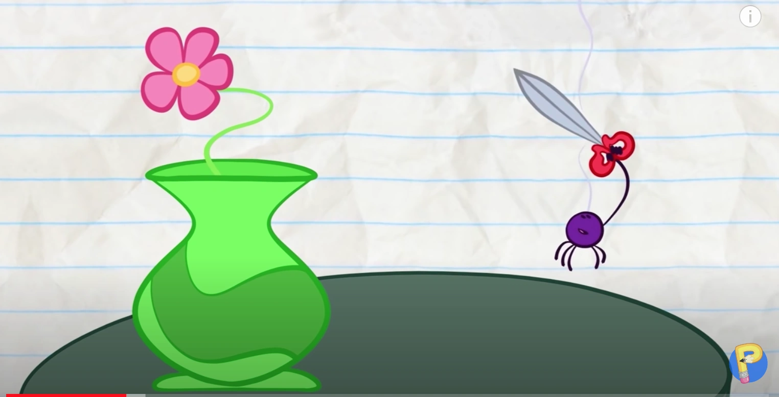 Cartoon Pluck Sound 2 | Soundeffects Wiki | Fandom