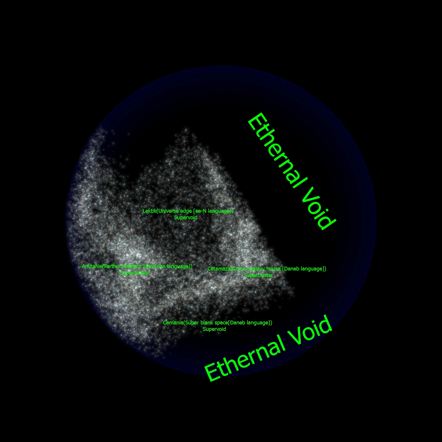 The Corner of the universe | Space Engine Wiki | Fandom
