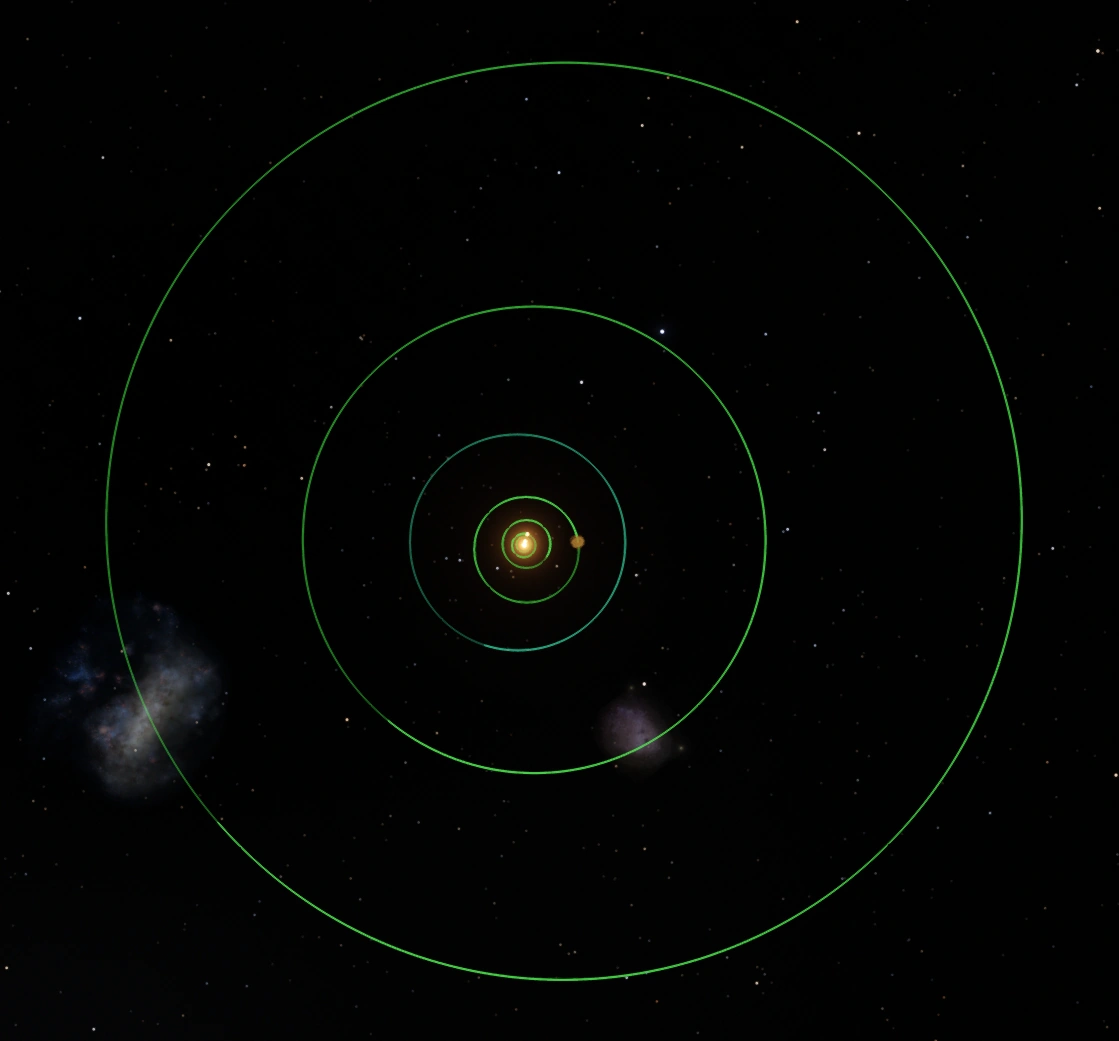 Proxima-Centauri-System | Space Engine Wikia | Fandom