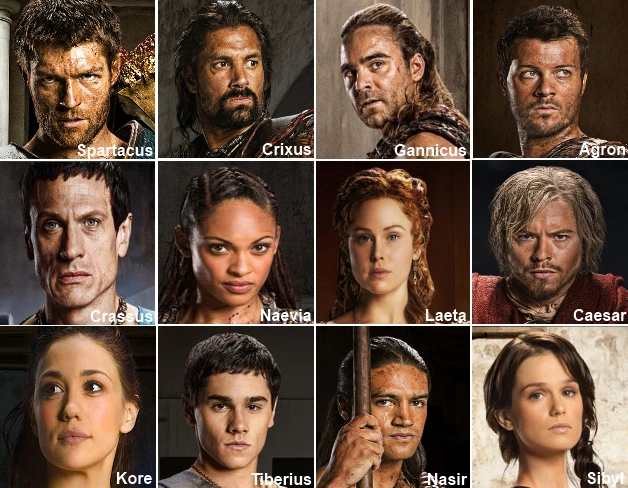 Discuss Everything About Spartacus Wiki | Fandom