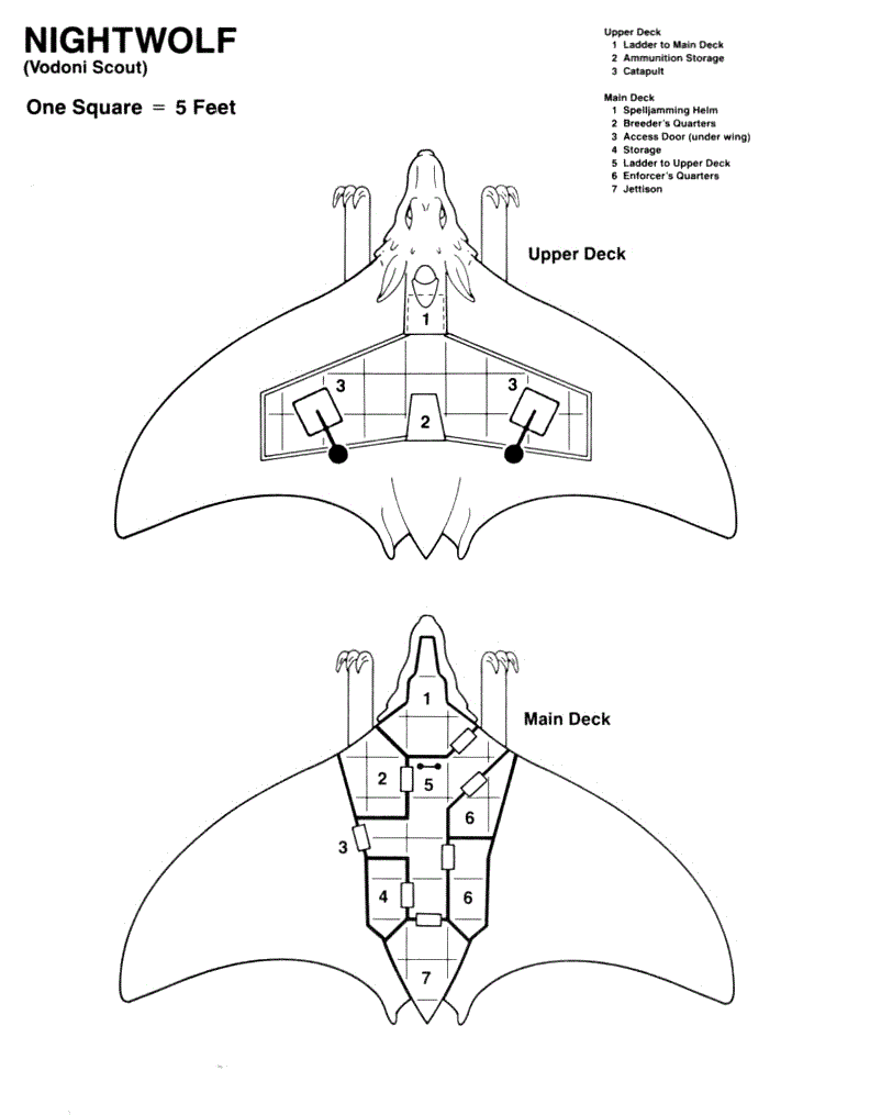 Nightwolf | Spelljammer Wiki | Fandom