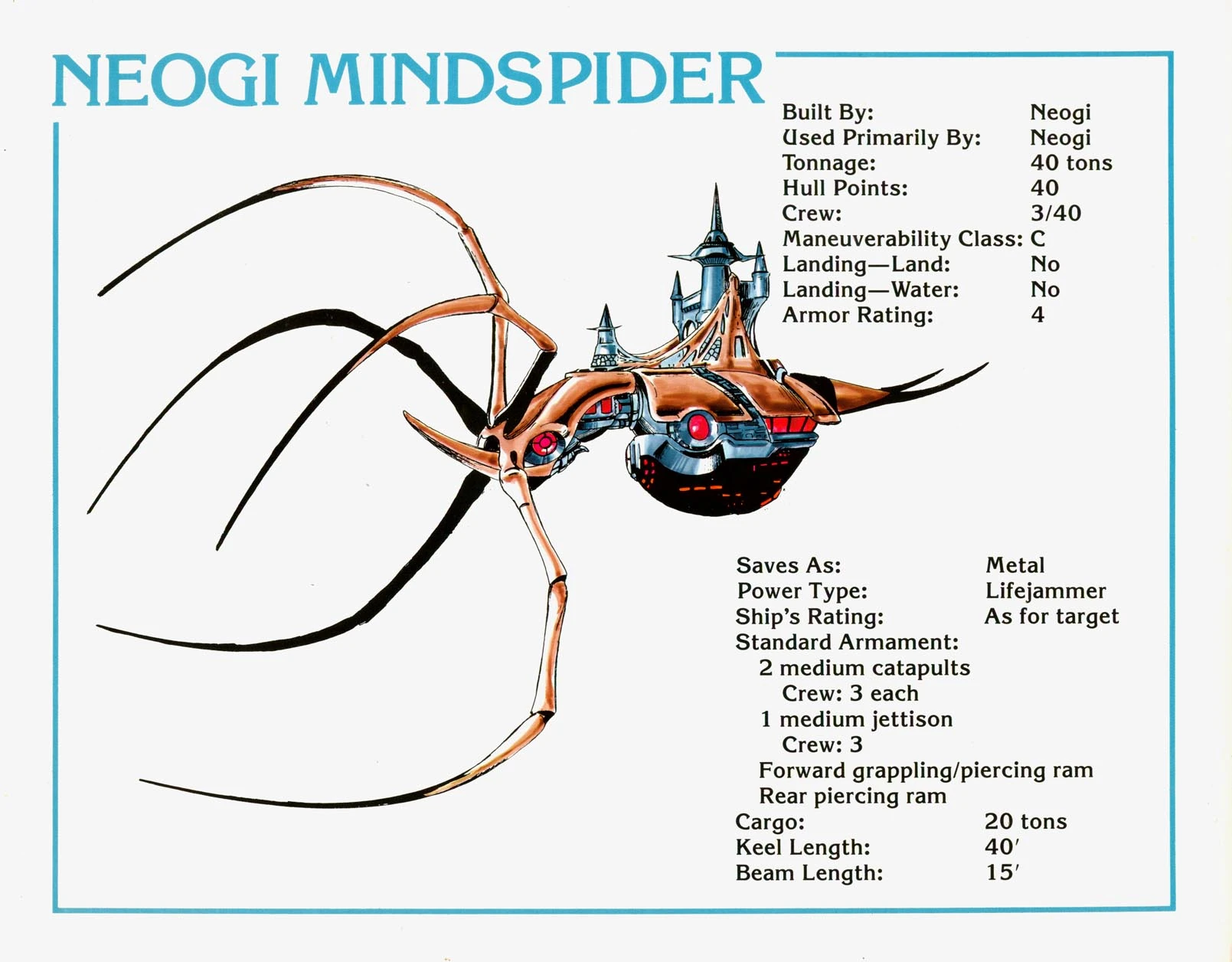 Mindspider | Spelljammer Wiki | Fandom