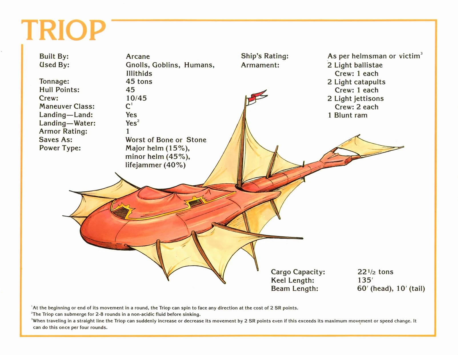 Triop | Spelljammer Wiki | Fandom