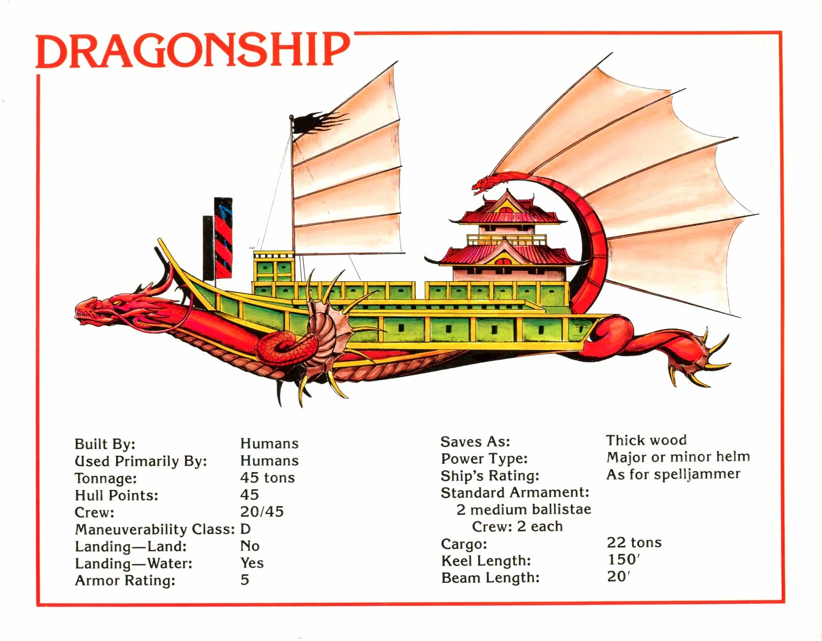 Dragonship | Spelljammer Wiki | Fandom