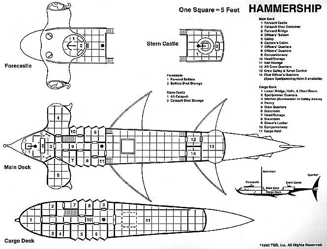 Hammership | Spelljammer Wiki | FANDOM powered by Wikia