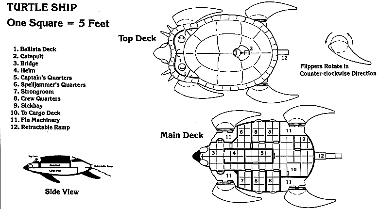 Turtle Ship | Spelljammer Wiki | Fandom
