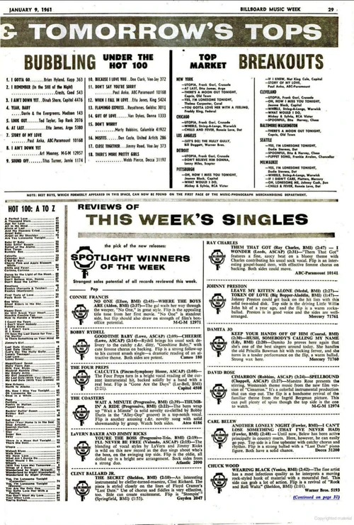 Evolution of Billboard Hot 100 Chart Design | Spencer.com Wiki | Fandom