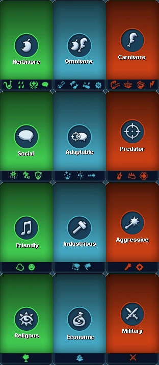 Rasgos | Spore Wiki | Fandom