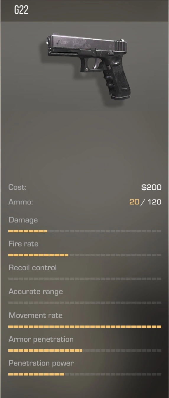 Pistols | Standoff 2 Wiki | Fandom
