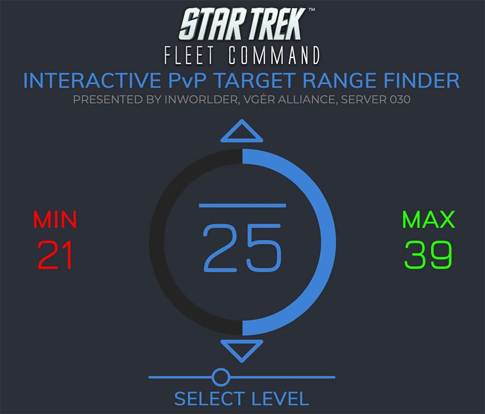 User blog:Pvptarget/Interactive PVP Target Range Finder | Star Trek ...