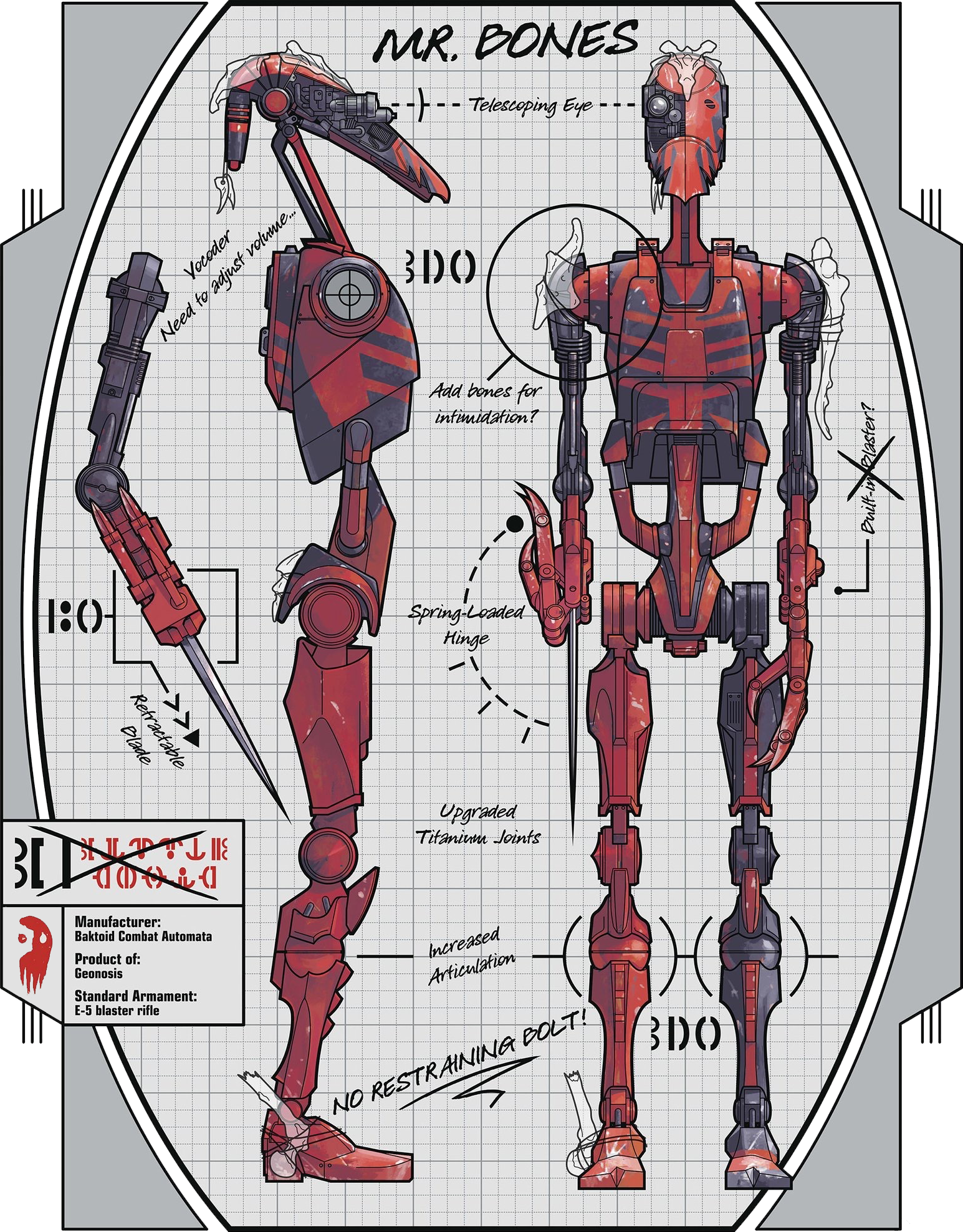 Mister Bones Star Wars Canon Extended Wikia Fandom Powered By Wikia