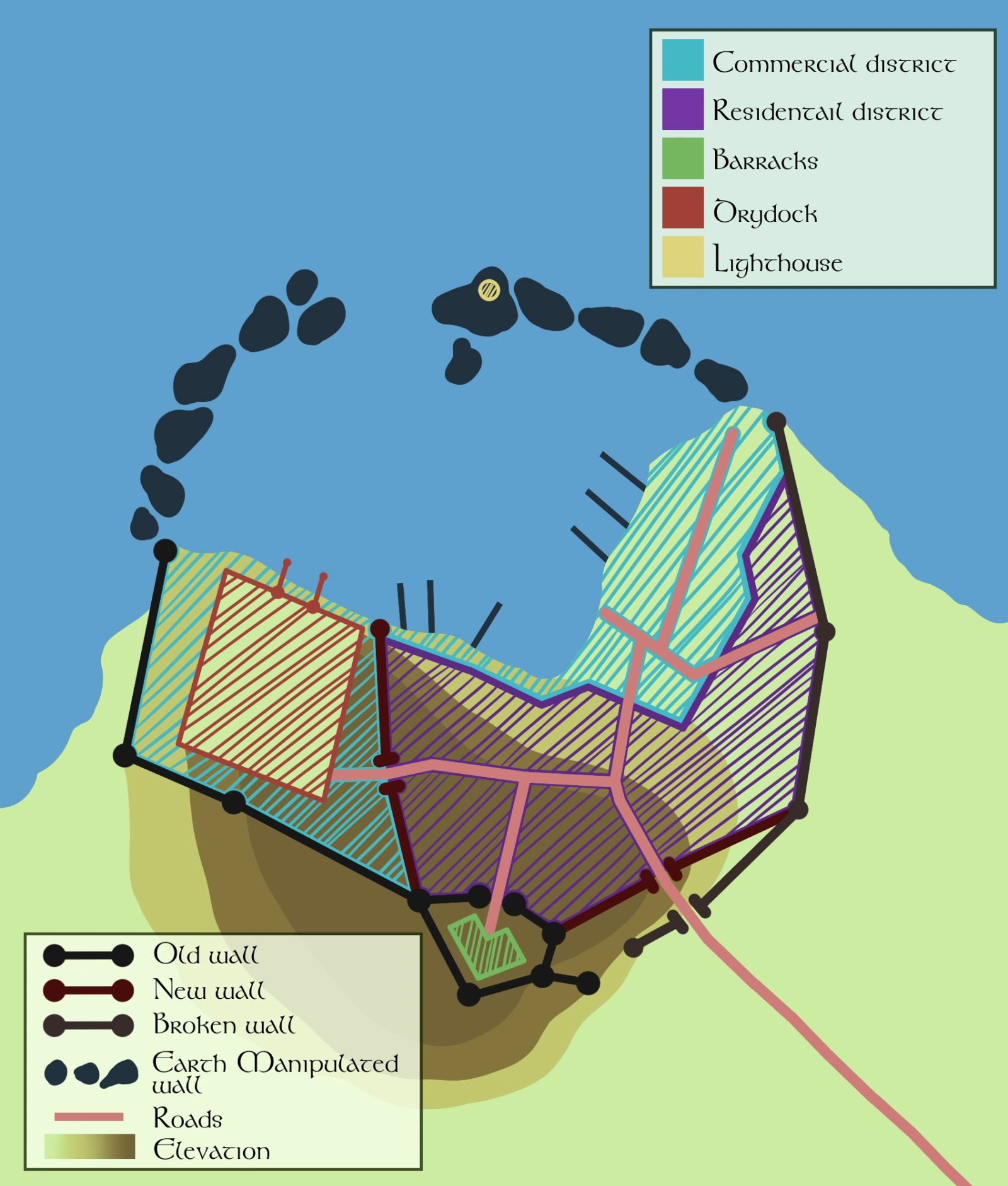 Mbira | Starborn Alignment Wiki | Fandom