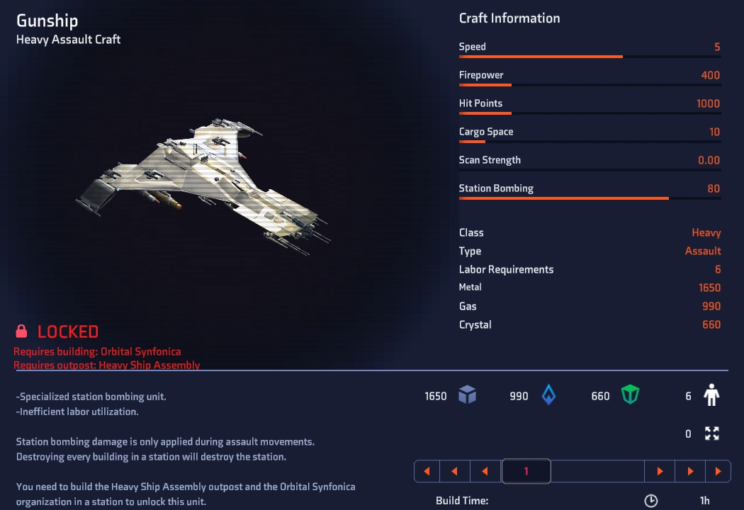 Gunship | Starborne Wiki | Fandom