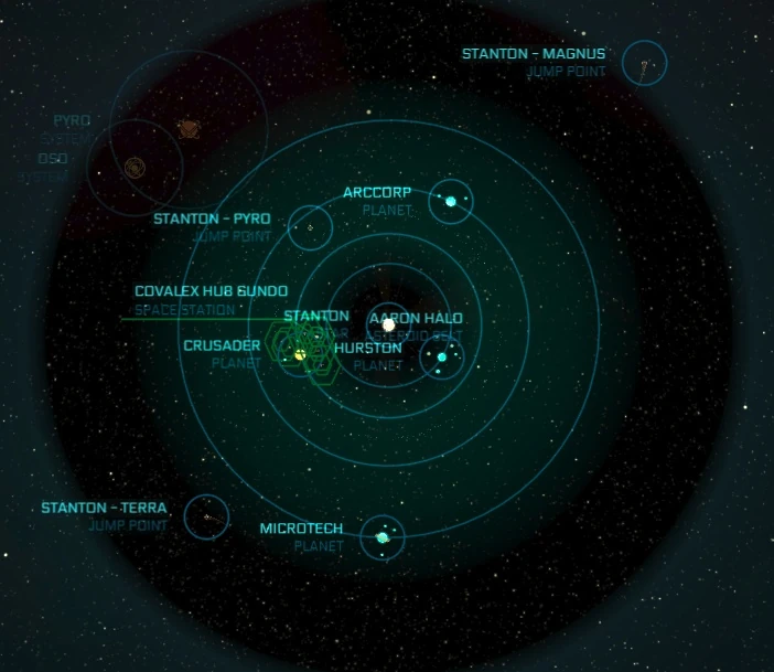 Stanton | Star Citizen JP Wiki | FANDOM powered by Wikia