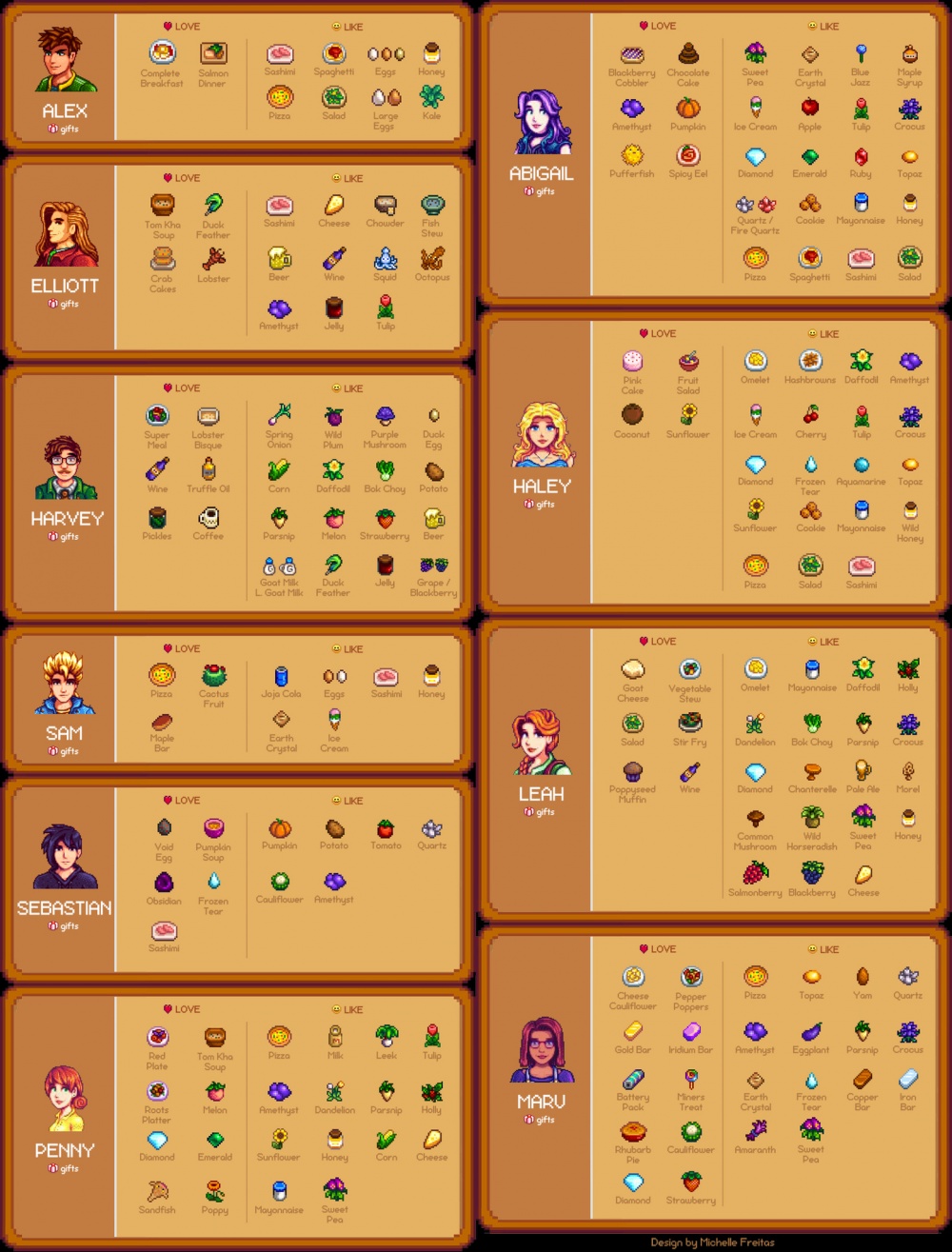 Stardew Valley Romance Guide Romance Movies stardew-valley-romance-guide-romance-movies