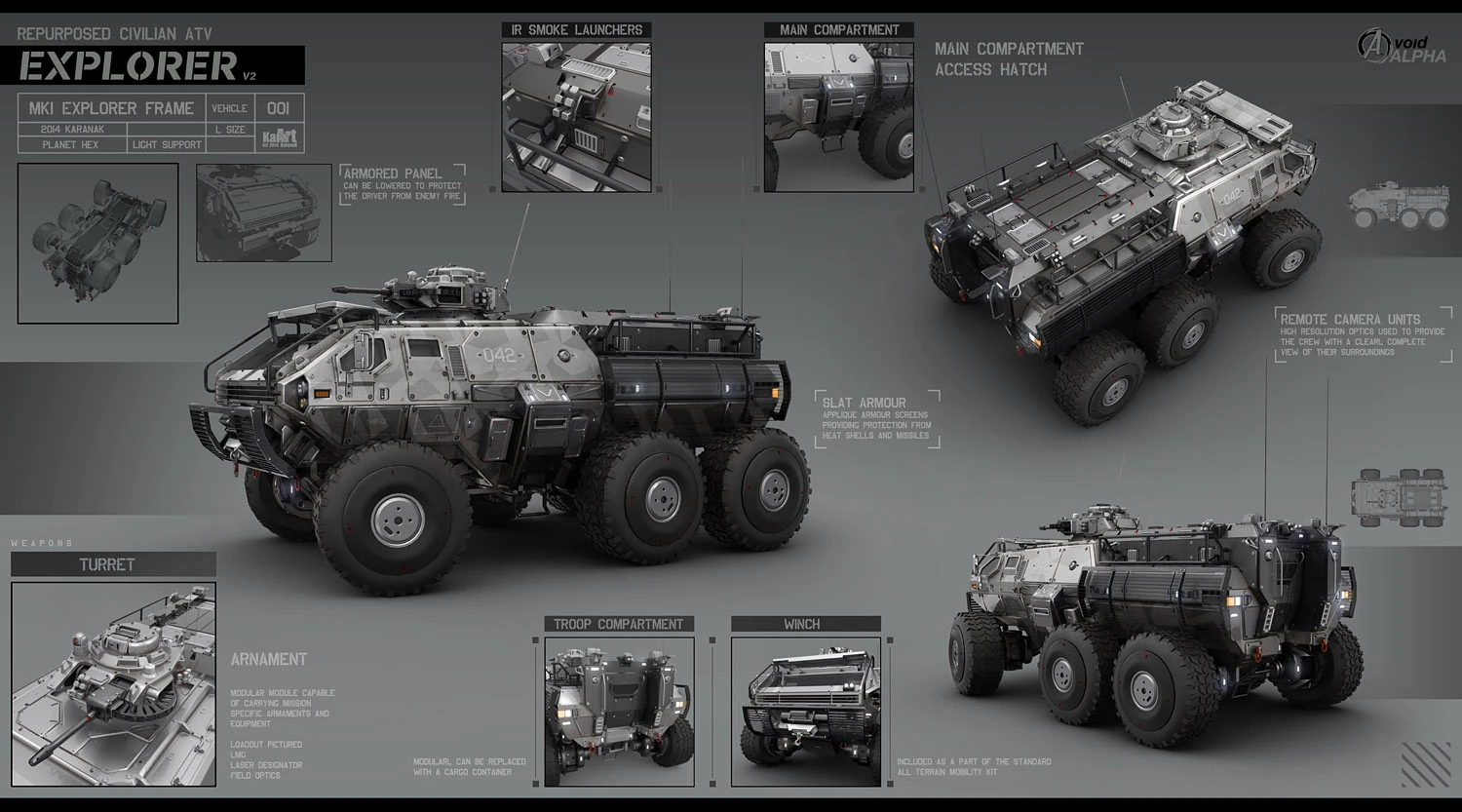 Explorer, Heavy | Star Frontiers Wiki | Fandom
