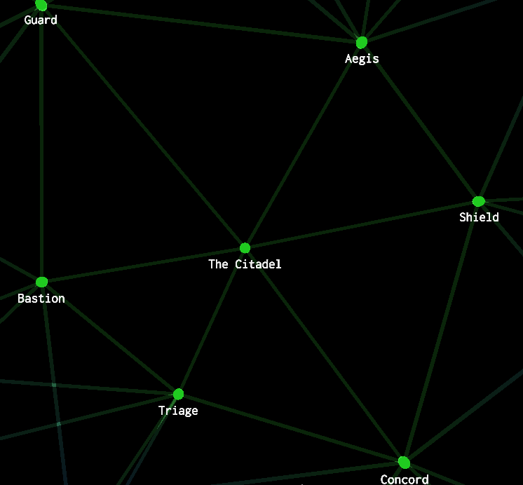 CoreSec | Starscape Wiki | Fandom