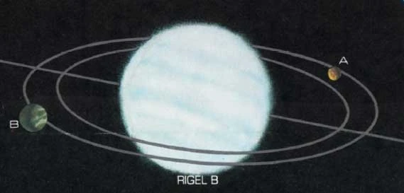 Rigel BC | Memory Beta, non-canon Star Trek Wiki | Fandom