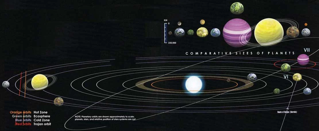 Image - SC Beta Rigel system.jpg | Memory Beta, non-canon Star Trek ...