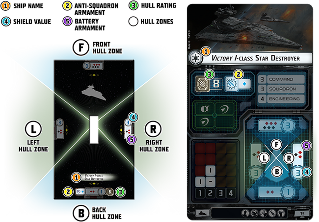 Ship Token | Star Wars: Armada Wiki | FANDOM powered by Wikia