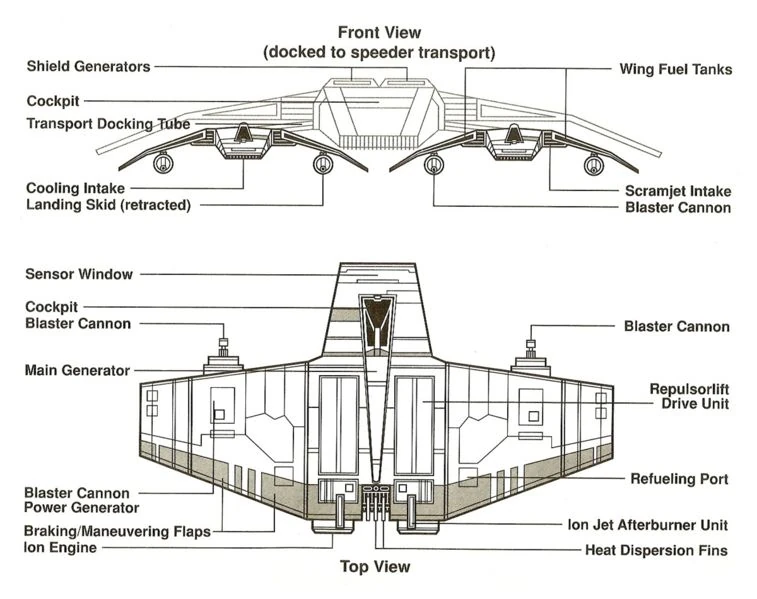 V-wing Airspeeder | Star Wars: Exodus Visual Encyclopedia | Fandom
