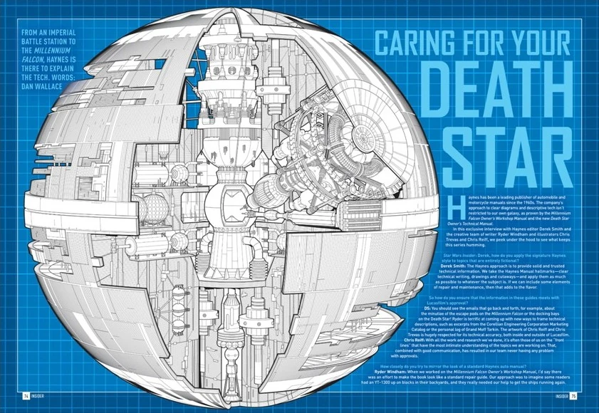 Category:Images from Death Star Owner's Technical Manual | Wookieepedia ...