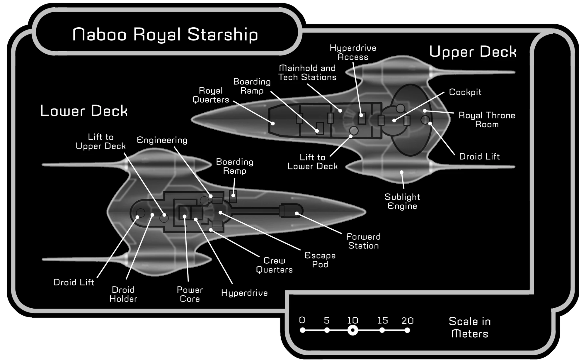 J-type 327 Nubian royal starship | Wookieepedia | FANDOM powered by Wikia