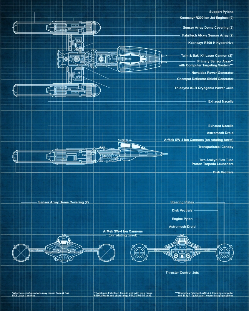 Image - Y-wing blueprints.png | Wookieepedia | FANDOM powered by Wikia