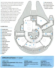YT-1300 light freighter | Wookieepedia | Fandom