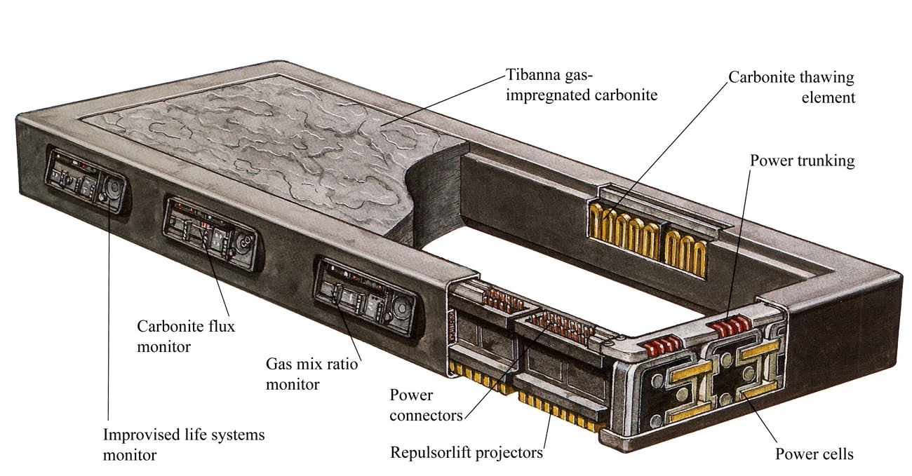 Carbonite | Wookieepedia | FANDOM powered by Wikia