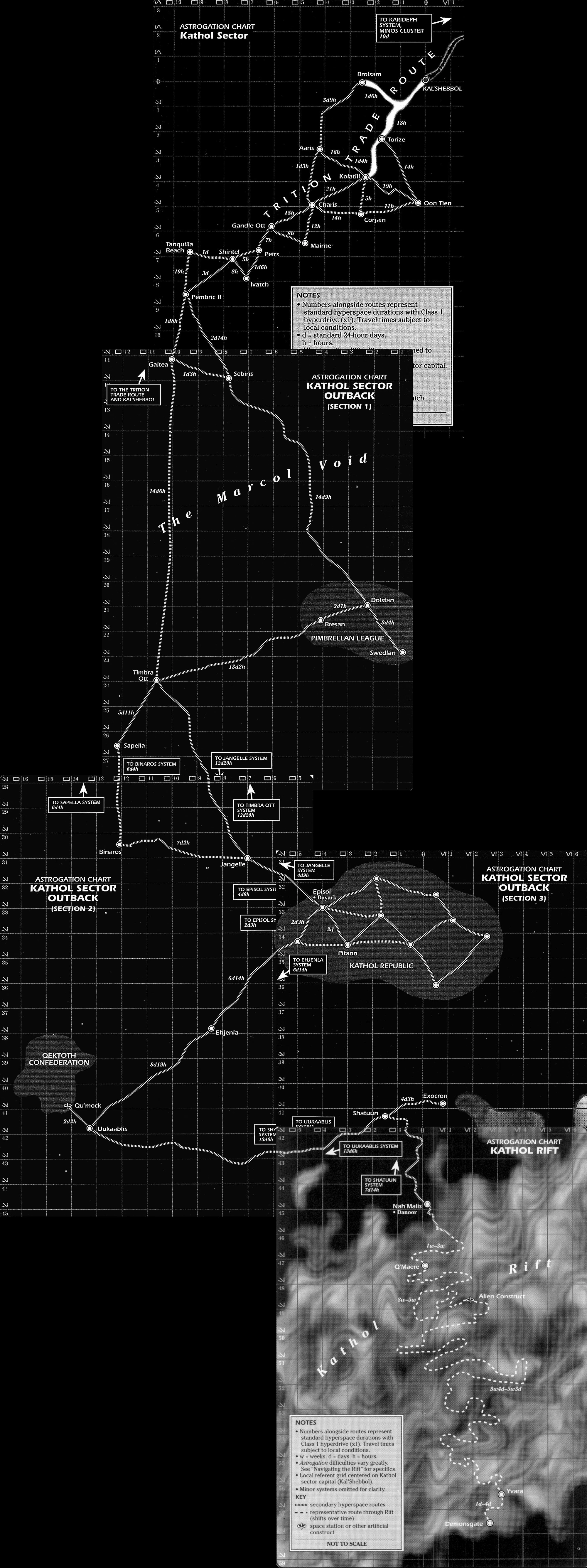 Kathol sector | Wookieepedia | Fandom
