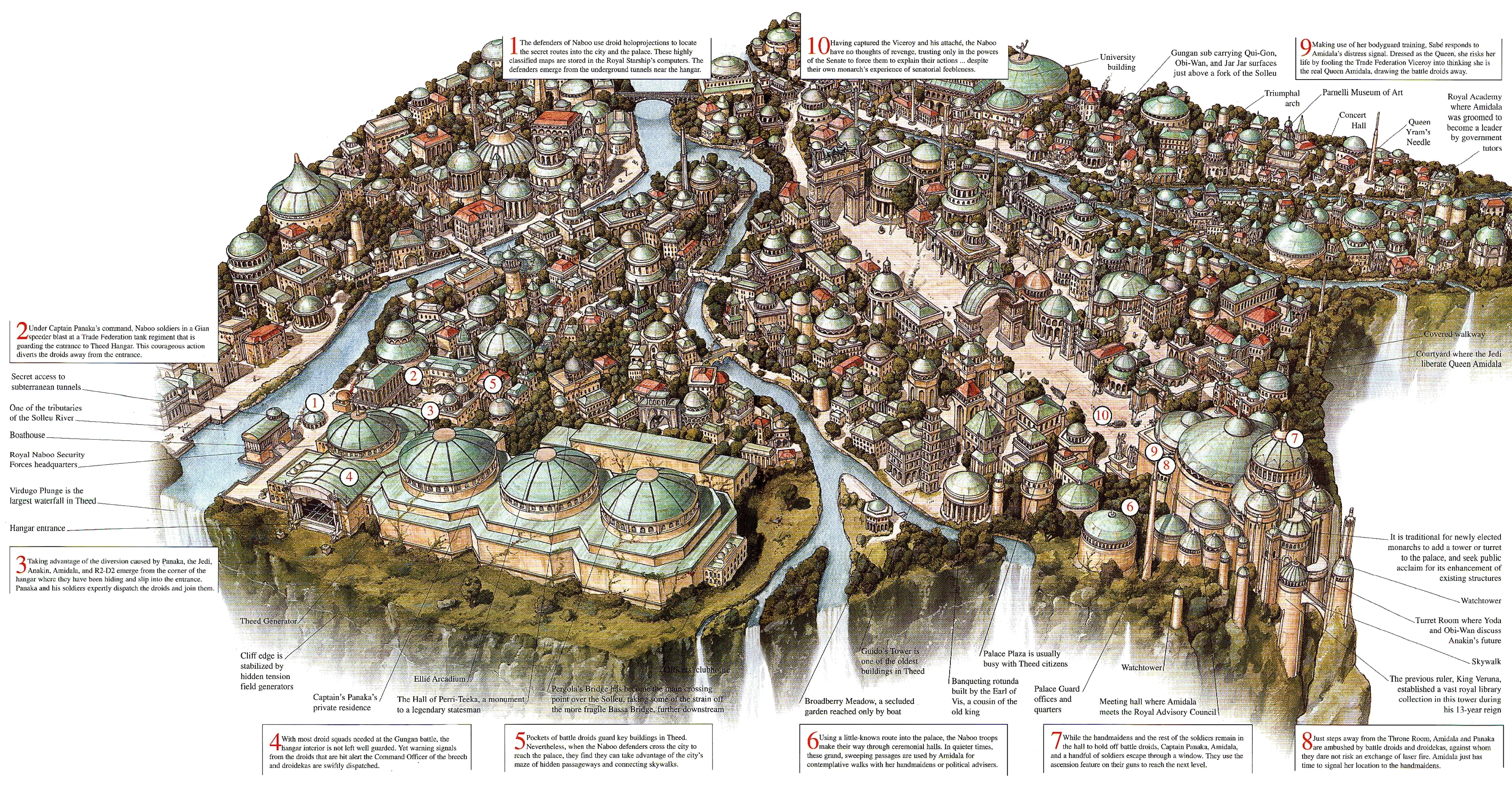 Secret Missions Across Universes - RPG - Comic Vine