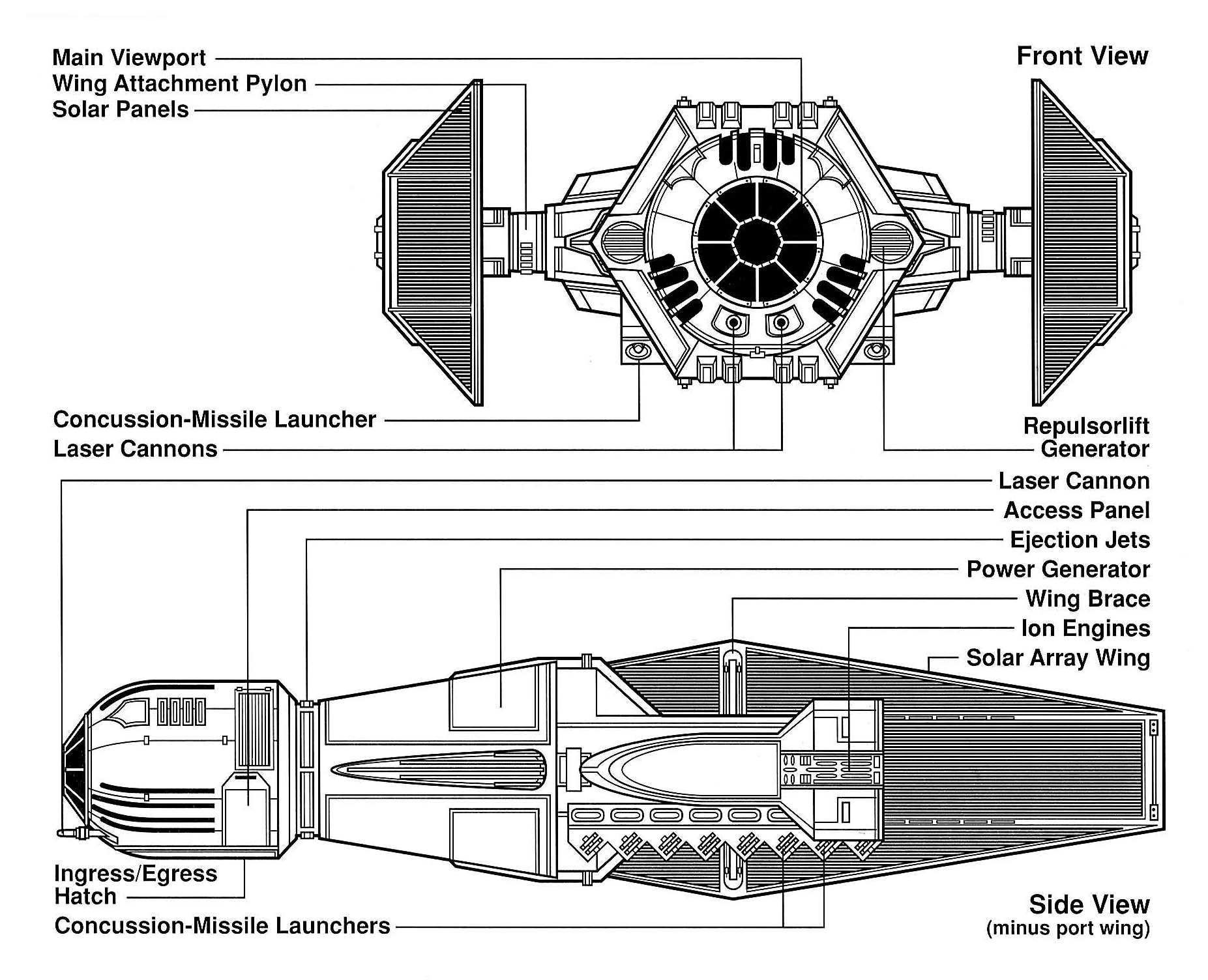Image - TIE Scimitar schema.jpg | Czech Star Wars Wiki | FANDOM powered ...