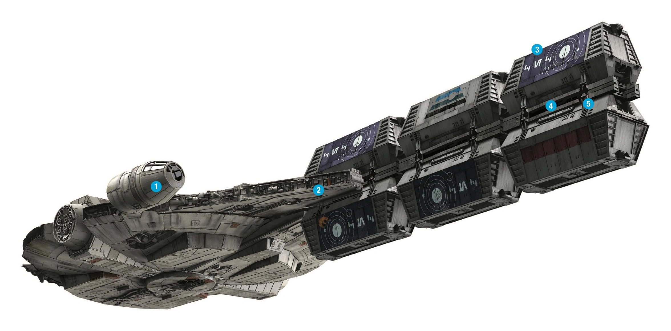 Which will be the most popular ship in the 'Verse between the MSR and ...