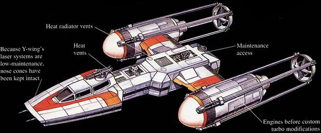 I have just yet realised the Y-Wing used by the Rebels is basicly the ...