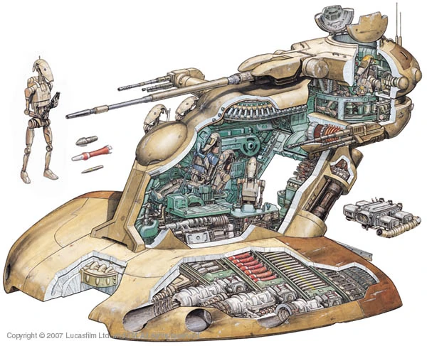 Armored Assault Tank | Star Wars Wiki | Fandom