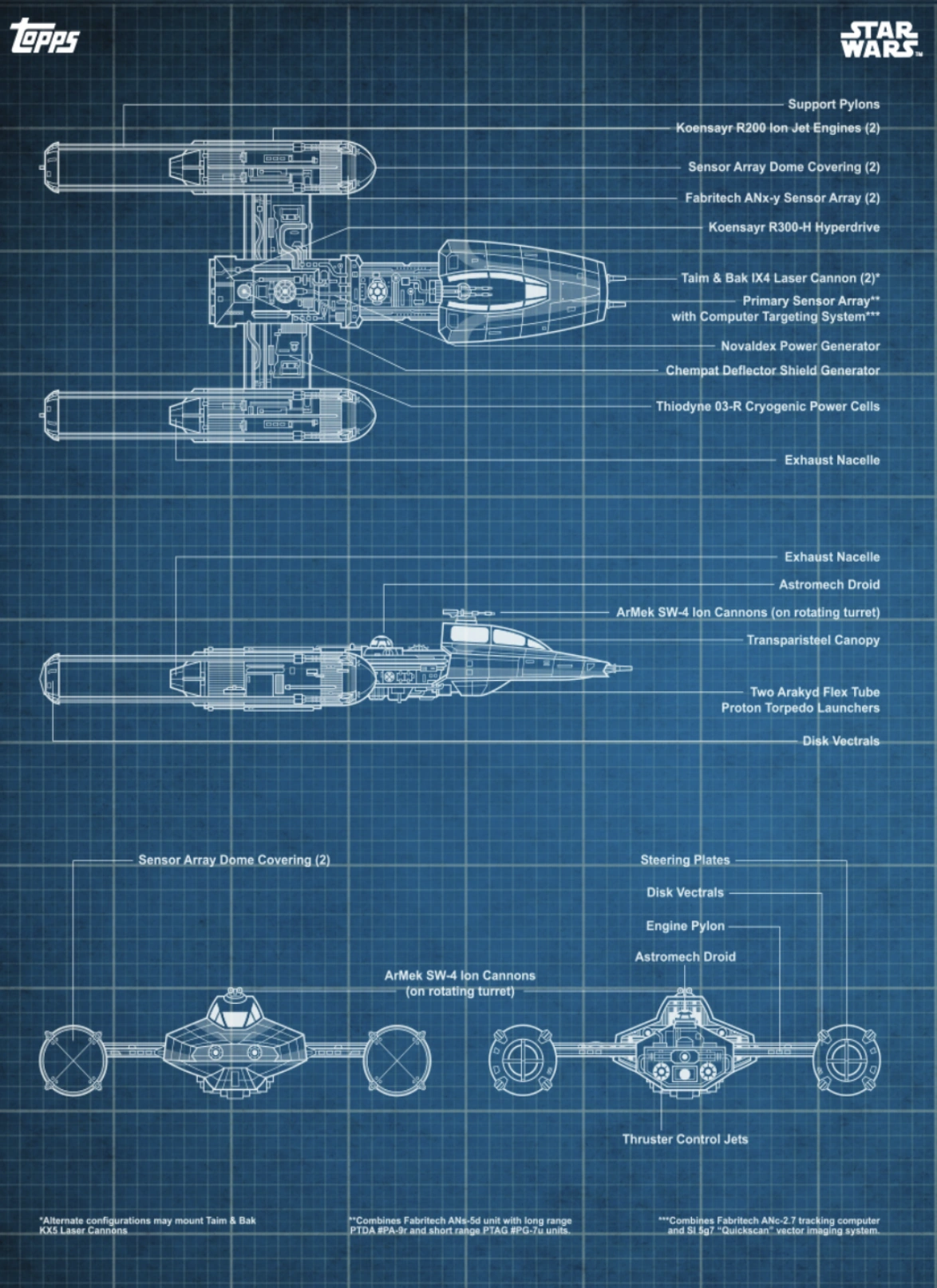 Y-wing Starfighter - Blueprints | Star Wars: Card Trader Wiki | Fandom