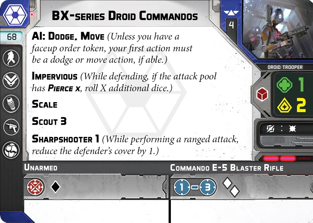 BX-series Droid Commandos | Starwarslegion Wiki | Fandom