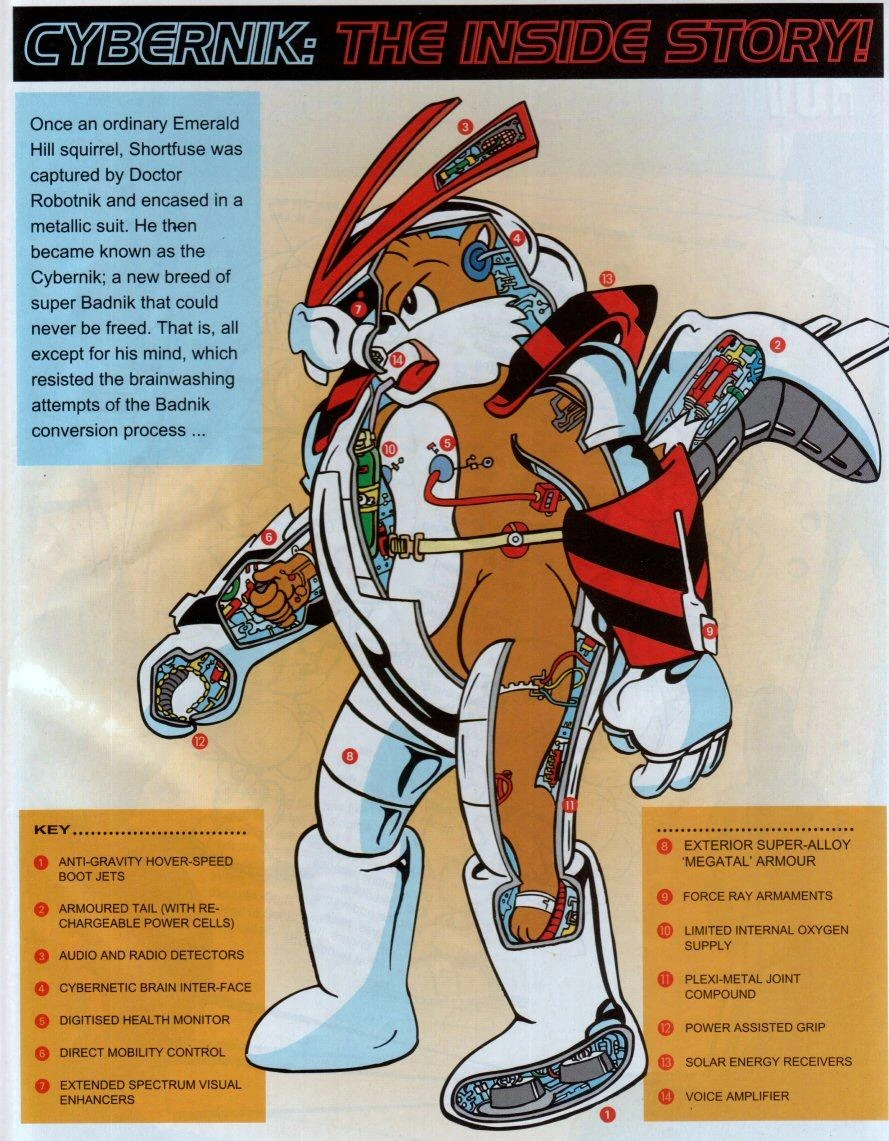 Operation ECLIPSE (Mass Effect/Sonic games Xover) - READ THE MANDATES ...