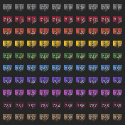 Image - Steam Level Overview 700-799.png | Steam Trading Cards Wiki ...